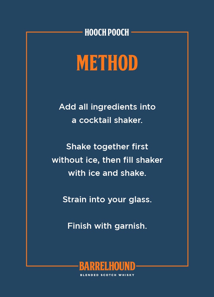 Barrelhound Whisky - A New Breed of Scotch - Digital Spirits